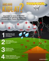 Ano ang Kidlat? – PanahonTV