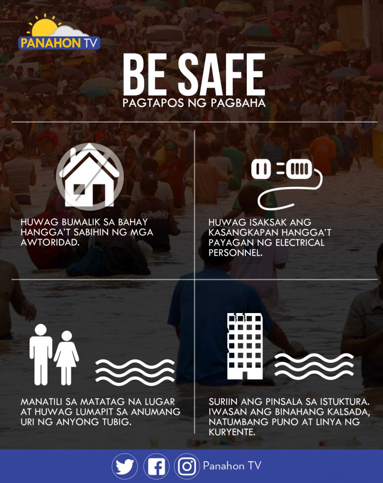 Infographics – Page 3 – PanahonTV