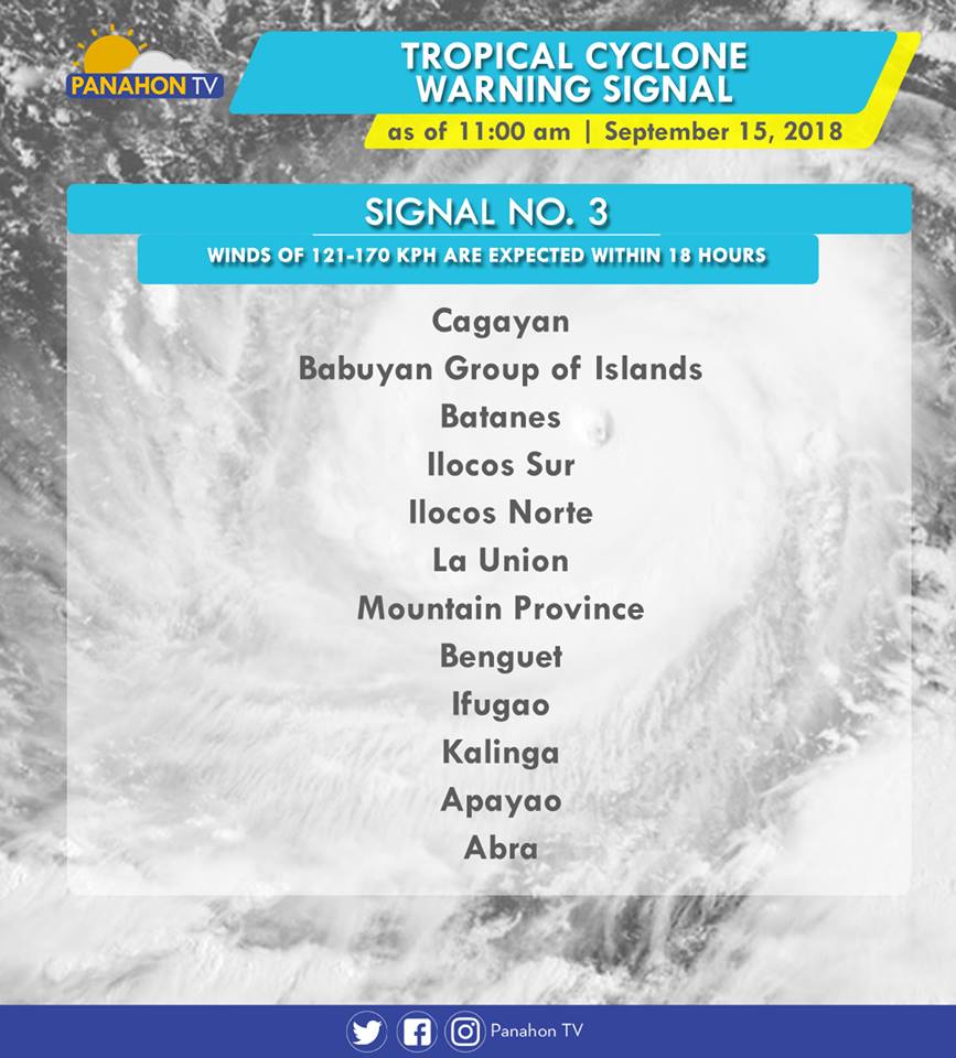 Tropical Cyclone Warning Signals – PanahonTV