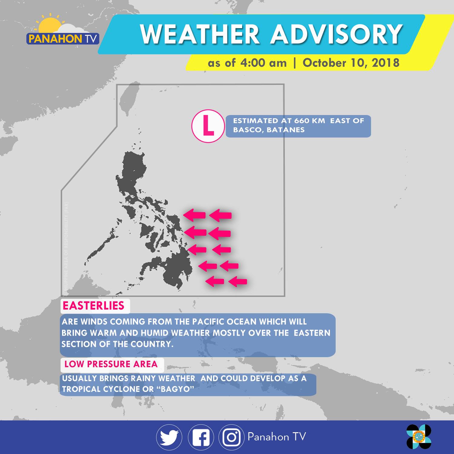 easterlies – PanahonTV