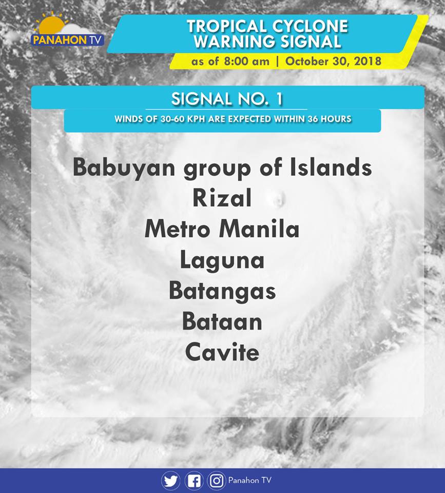 Tropical Cyclone Warning Signal – PanahonTV