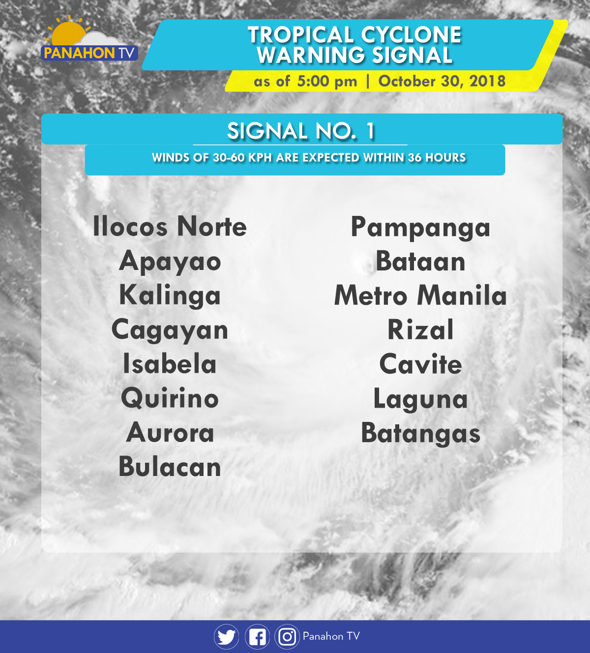 Tropical Cyclone Warning – PanahonTV