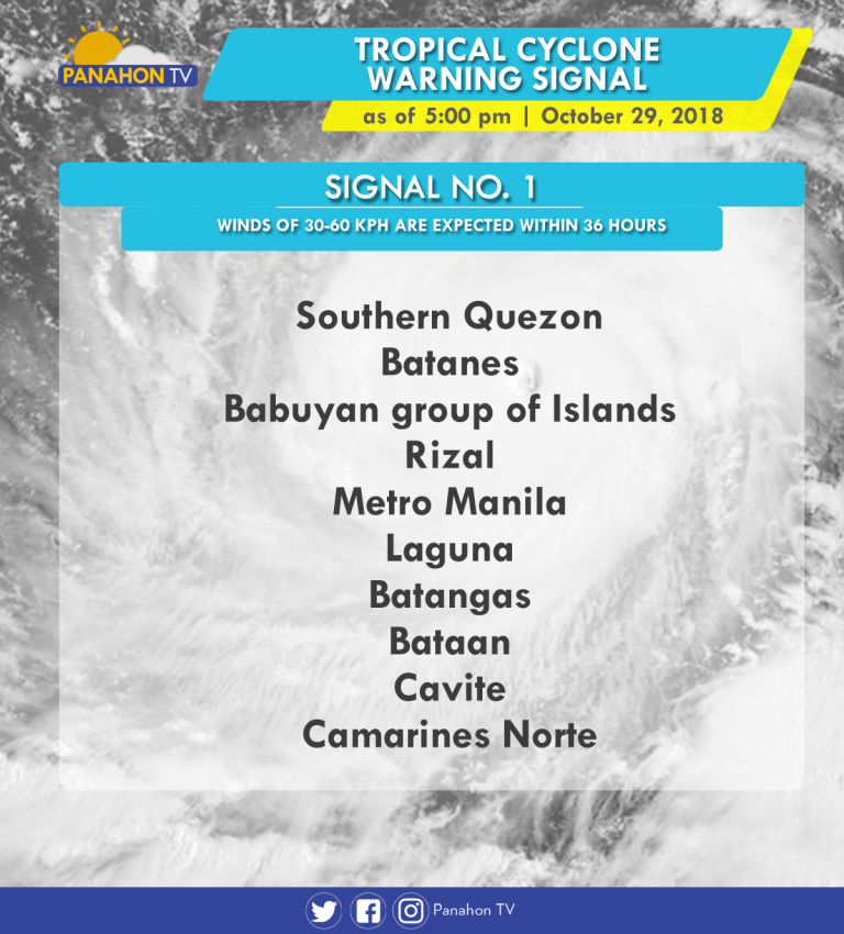 Tropical Cyclone Warning – PanahonTV