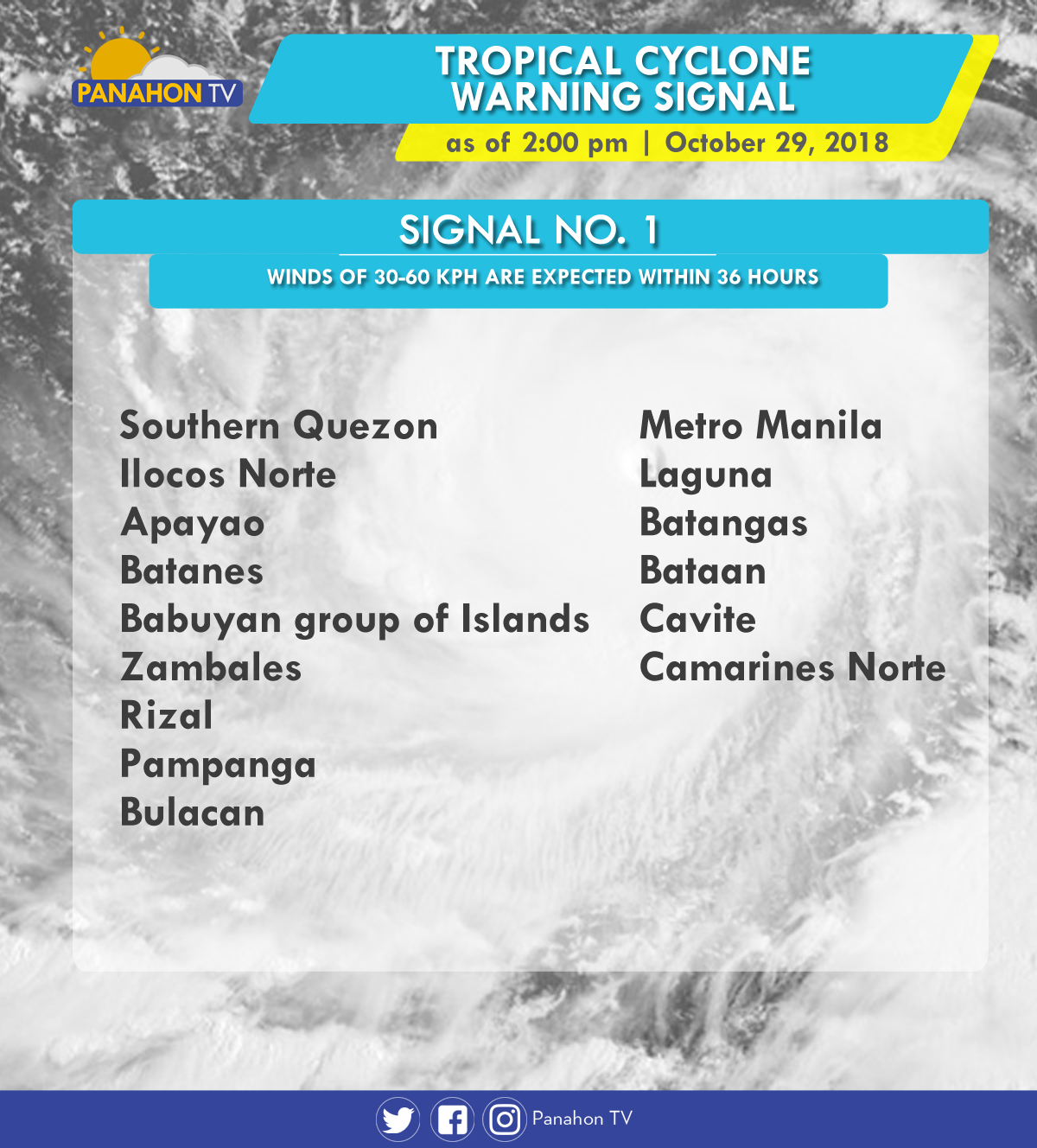 Tropical Cyclone Warning – PanahonTV