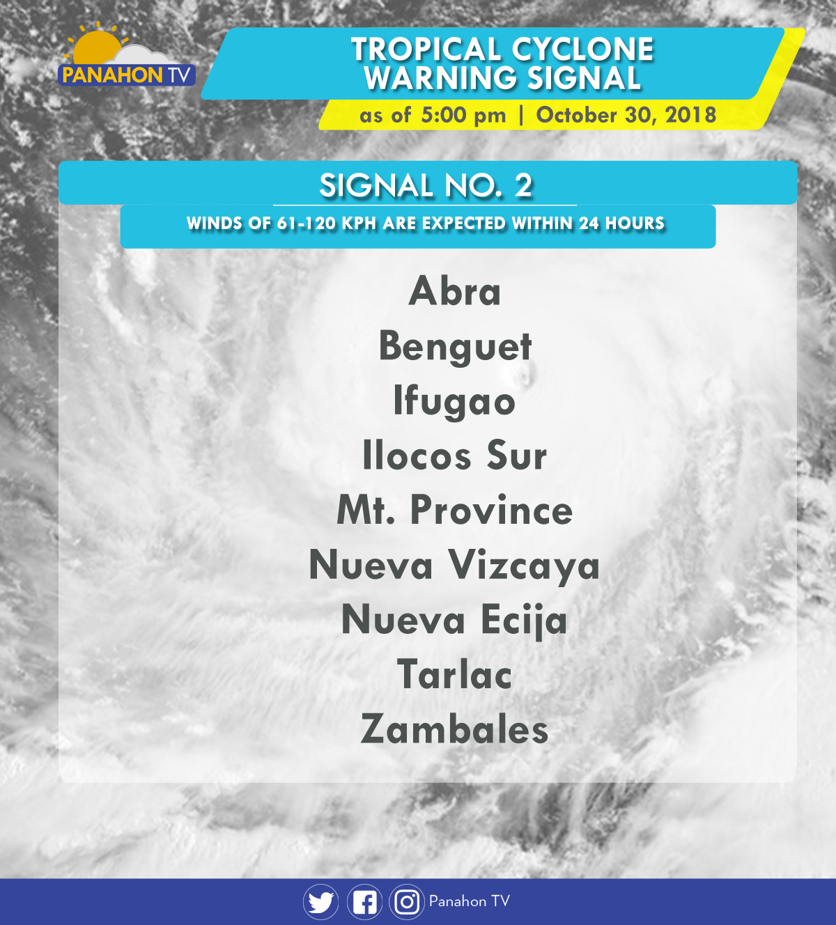 Tropical Cyclone Warning – PanahonTV