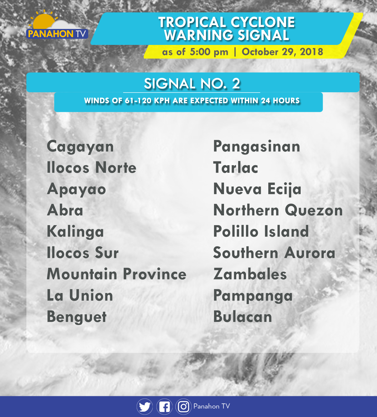 Tropical Cyclone Warning – PanahonTV