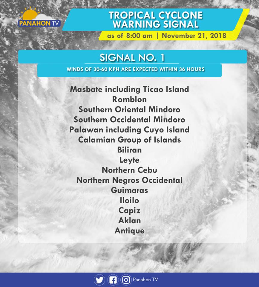 Tropical Cyclone Warning Signals – PanahonTV