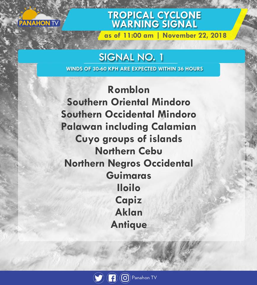 Tropical Cyclone Warning Signals – PanahonTV