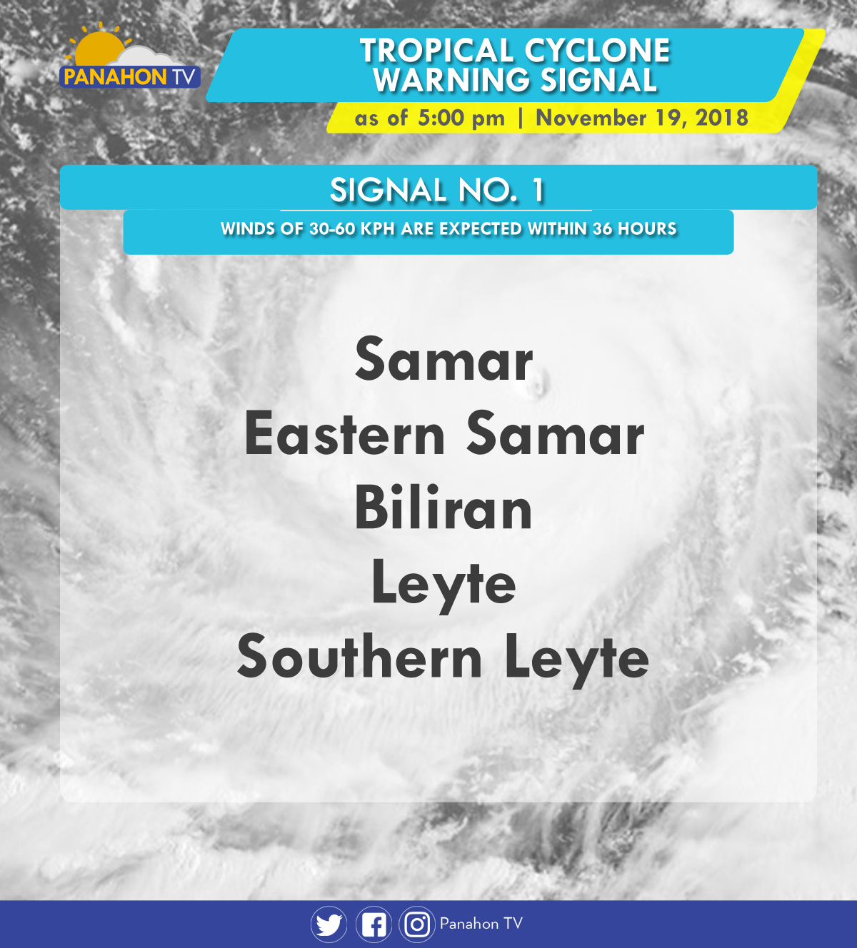 Tropical Cyclone Warning Signals – PanahonTV
