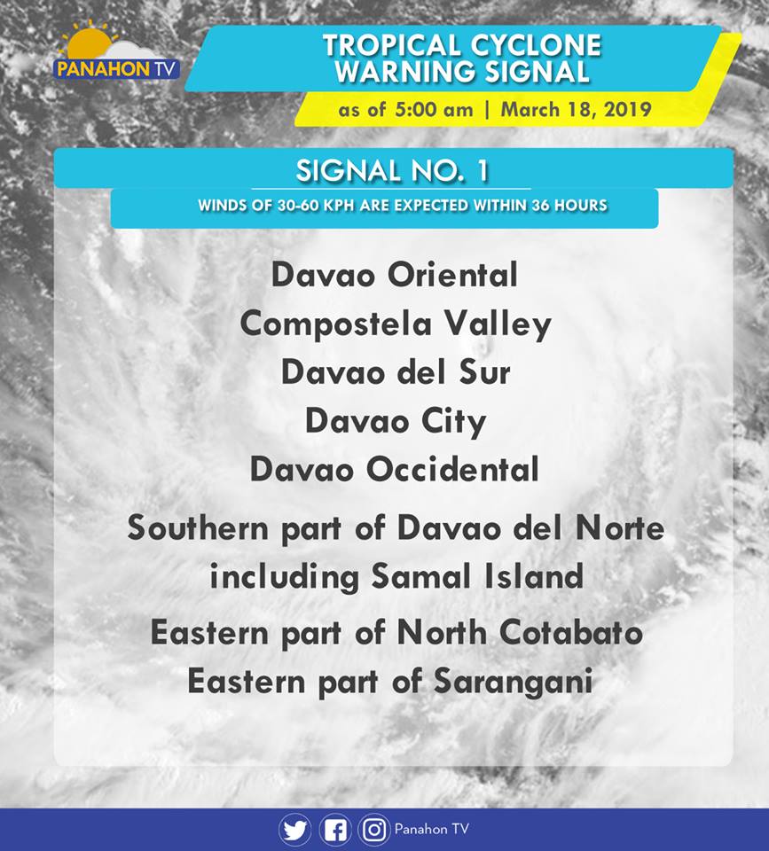 Tropical Cyclone Warning Signal – PanahonTV