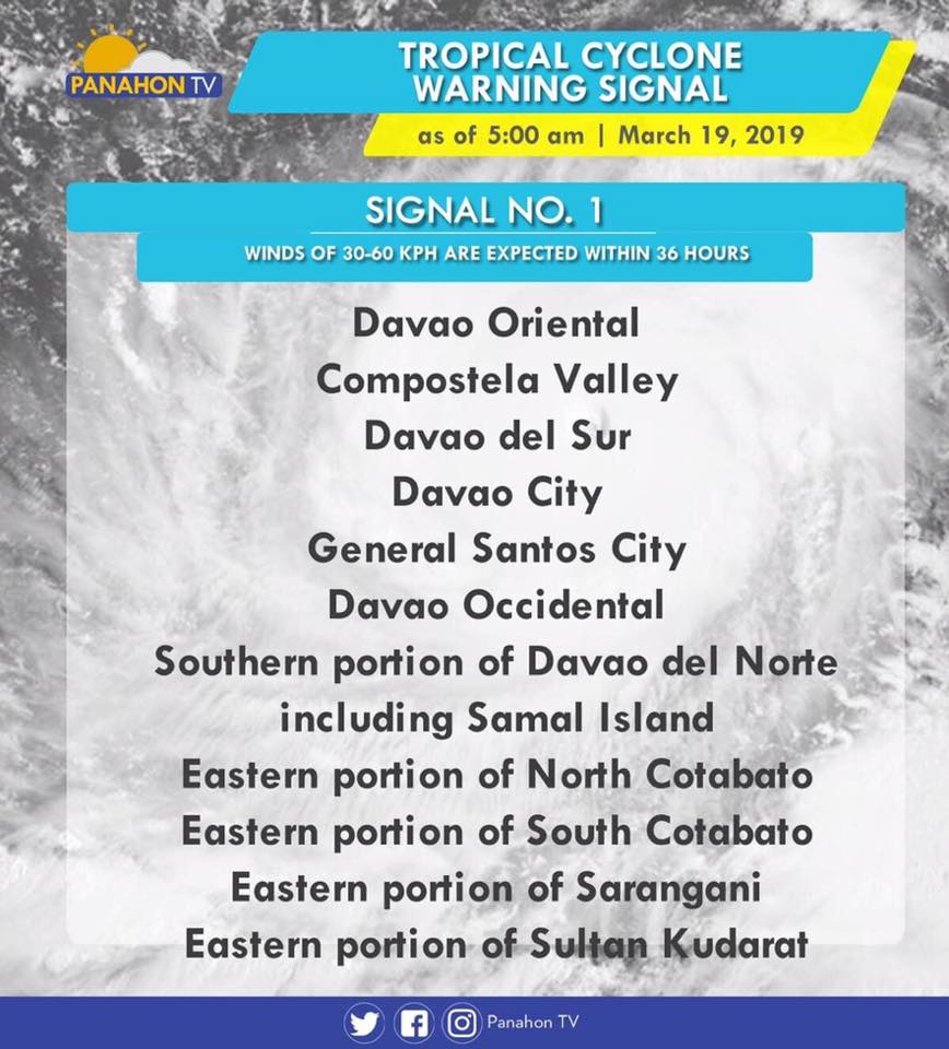 Tropical Cyclone Warning Signal – PanahonTV