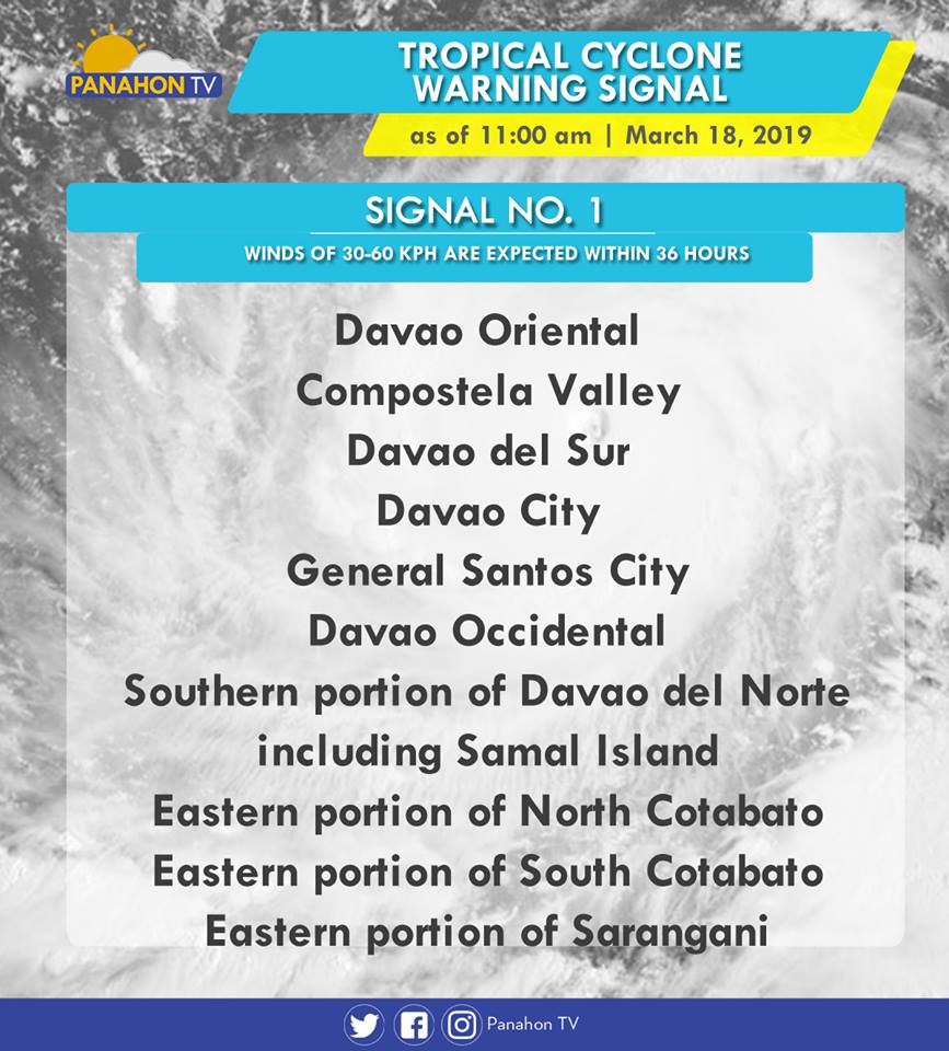 Tropical Cyclone Warning Signal – PanahonTV