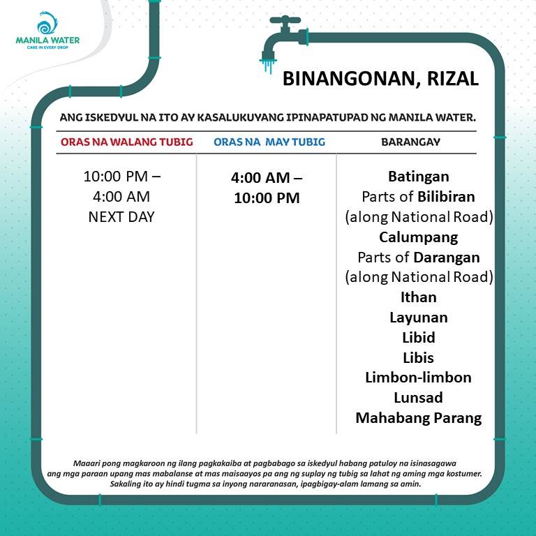 Water Interruption – PanahonTV