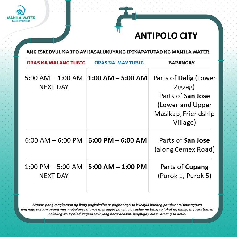 Water Interruption – PanahonTV