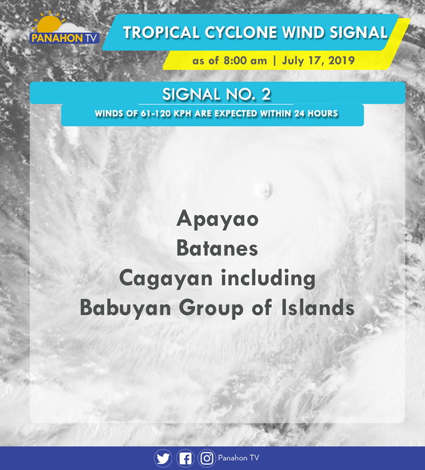 Tropical Cyclone Wind Signal – PanahonTV