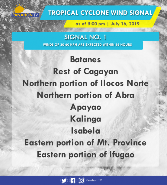 Tropical Cyclone Wind Signal – PanahonTV