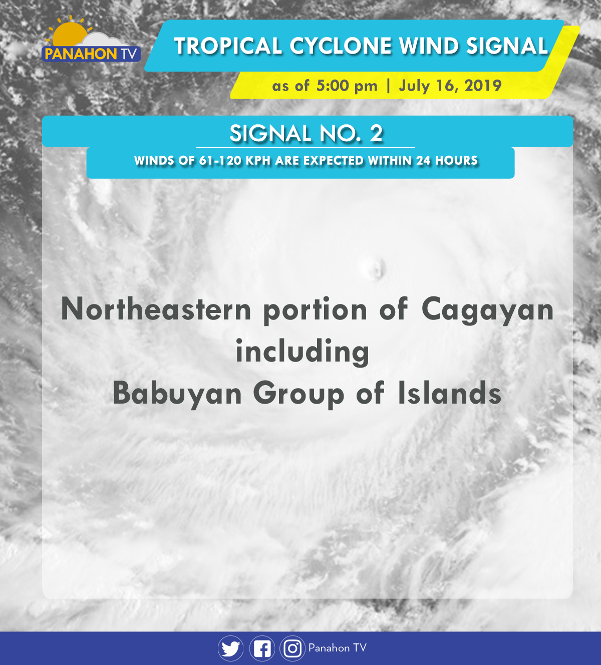 Tropical Cyclone Wind Signal – PanahonTV