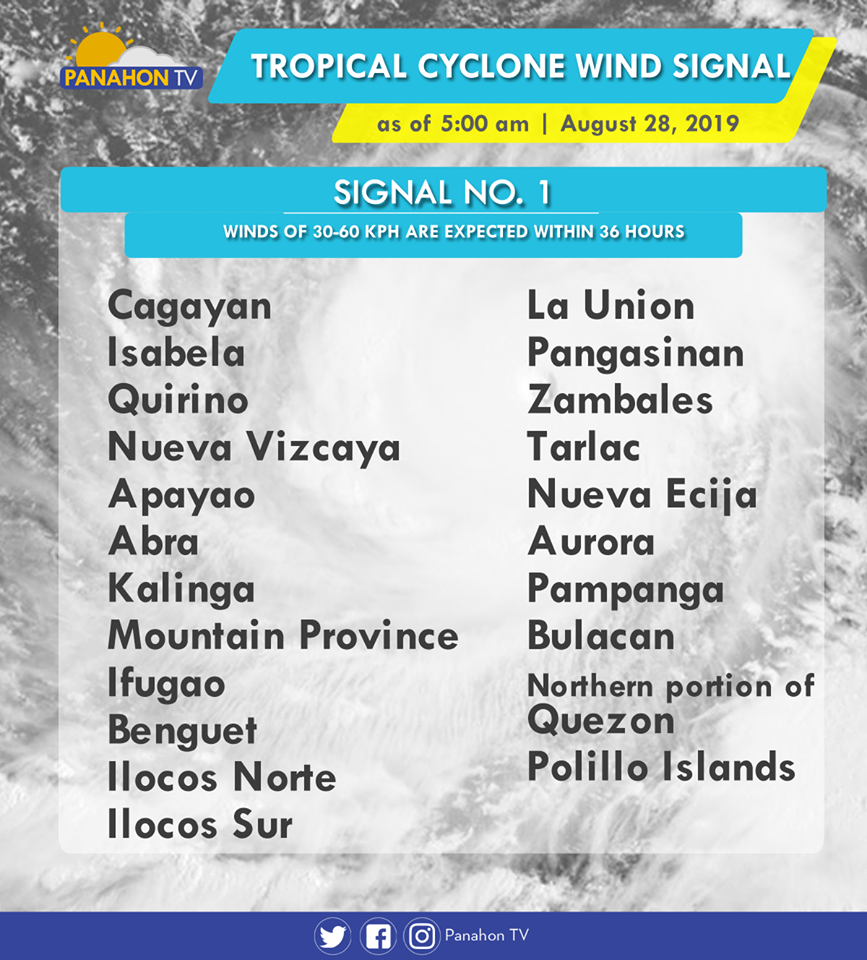 Tropical Cyclone Wind Signal – PanahonTV