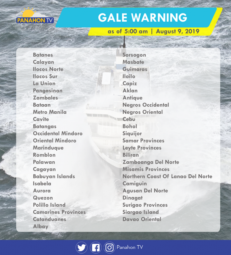 Gale Warning – PanahonTV