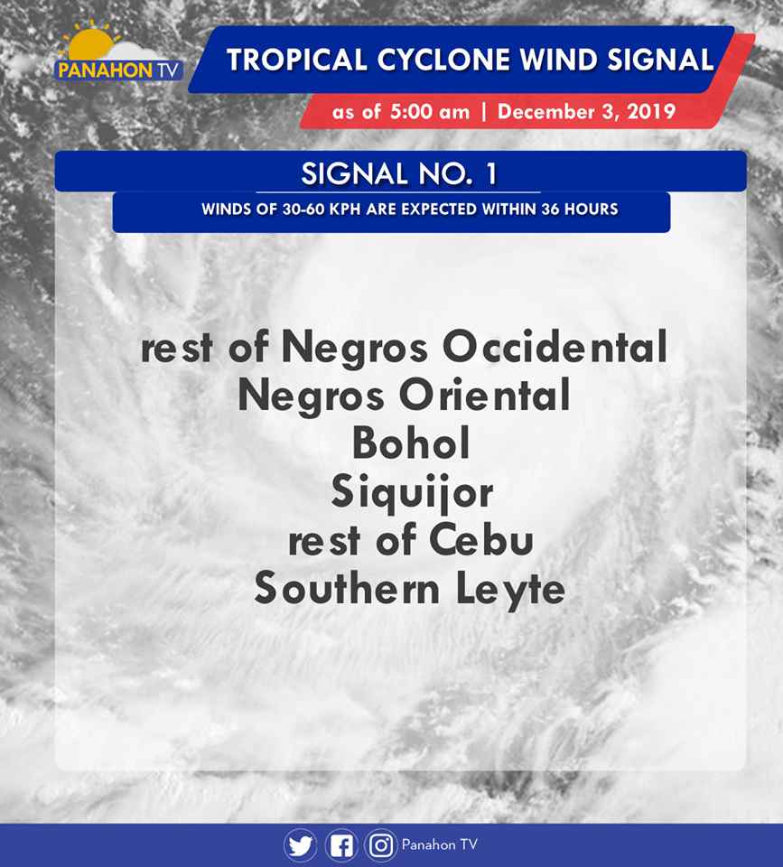 Tropical Cyclone Wind Signal – PanahonTV