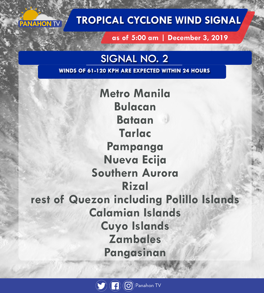 Tropical Cyclone Wind Signal – PanahonTV