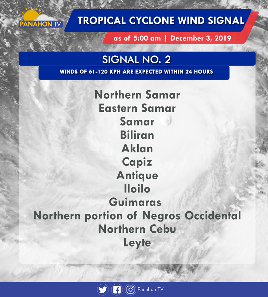 Tropical Cyclone Wind Signal – PanahonTV