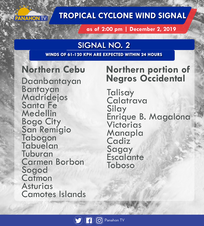 Tropical Cyclone Wind Signal – PanahonTV