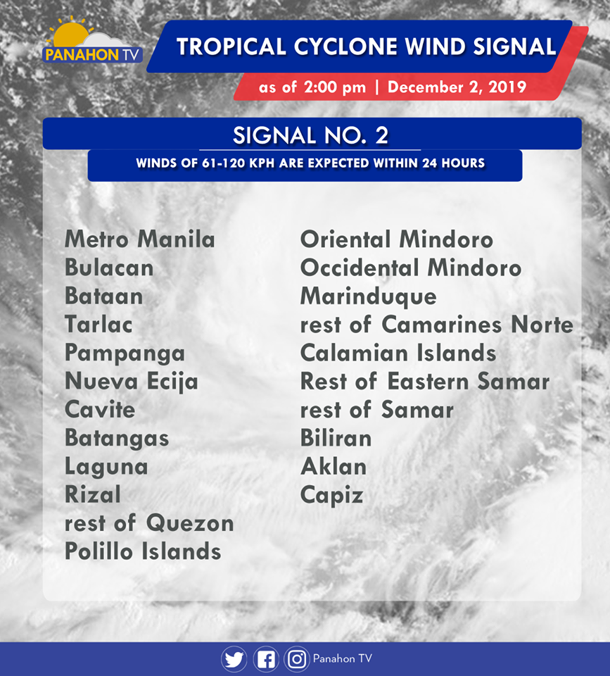 Tropical Cyclone Wind Signal – PanahonTV