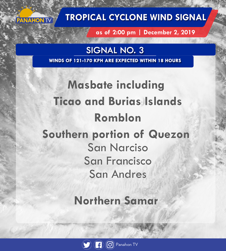 Tropical Cyclone Wind Signal – PanahonTV