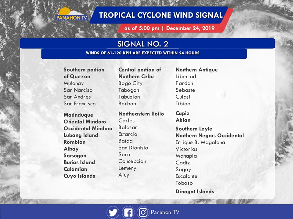 Tropical Cyclone Wind Signal – PanahonTV
