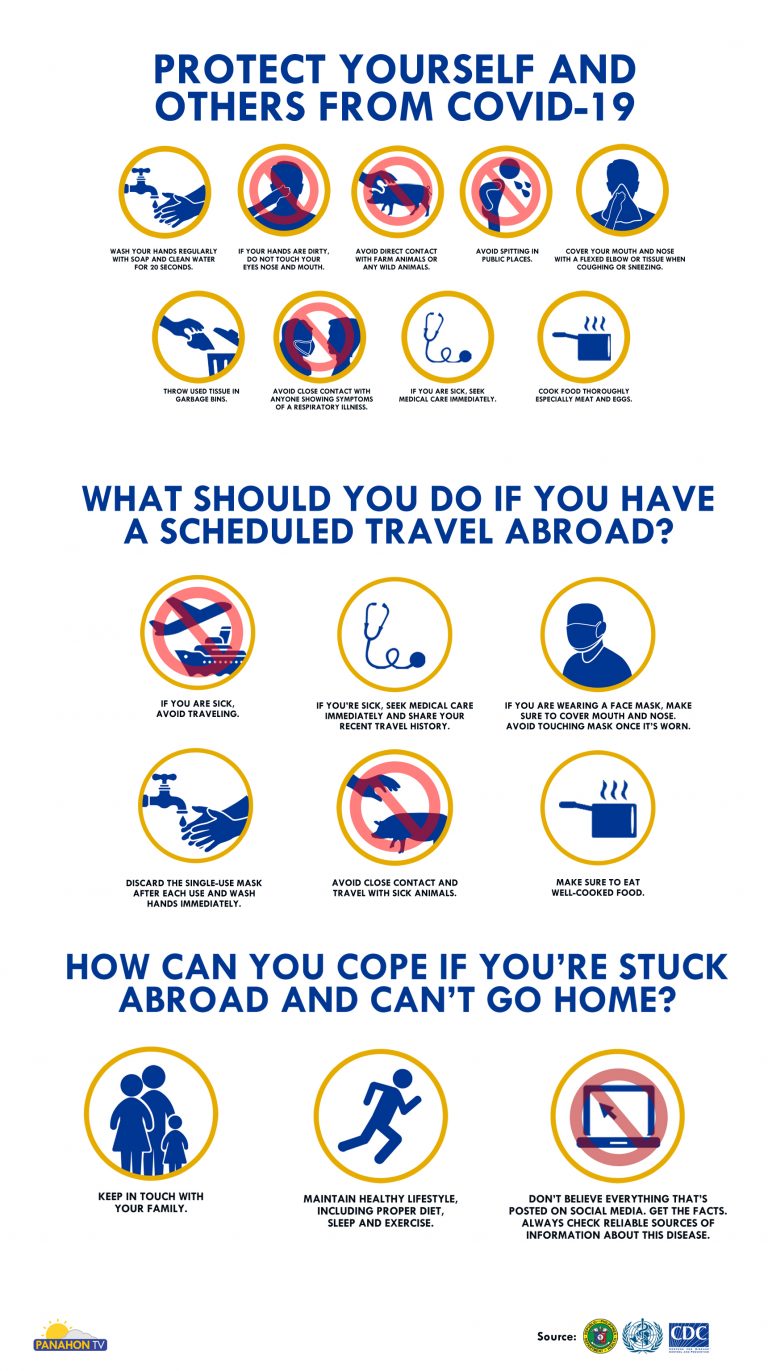 Infographics – PanahonTV