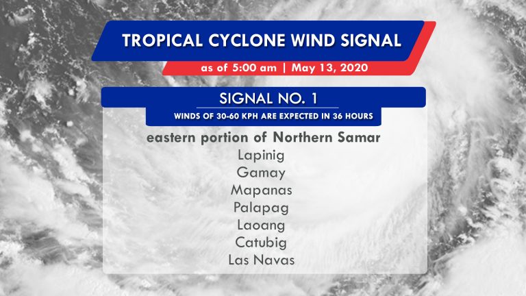 Tropical Cyclone Wind Signal – PanahonTV